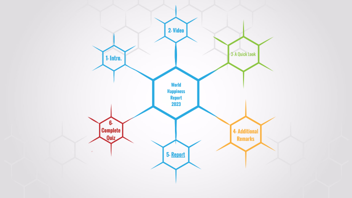 World Happiness Lecture by Craig Oreshnick on Prezi