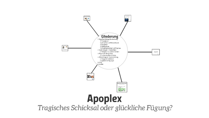 Apoplex by Constanza Filler on Prezi