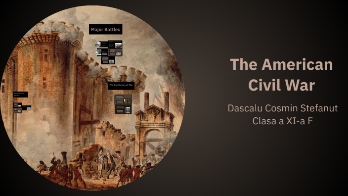 The American Civil War by Cosmin Dascalu on Prezi