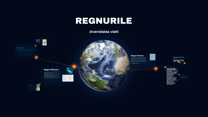 Reign of Nature by David Grinberg on Prezi