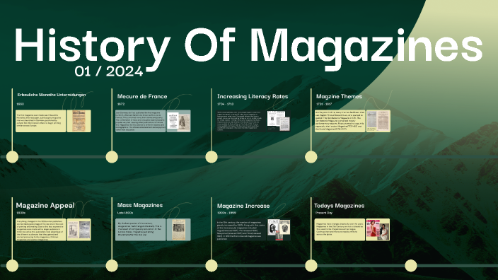 The History of Magazines by Jade Lennon on Prezi