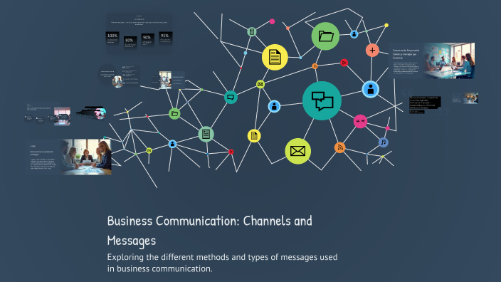 Business Communication: Channels and Messages by MARLENY HERNANDEZ ...