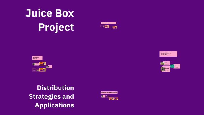 Juice Box Project (JuicyFruit) Kiley and Maryna by Maryna Cramer on Prezi