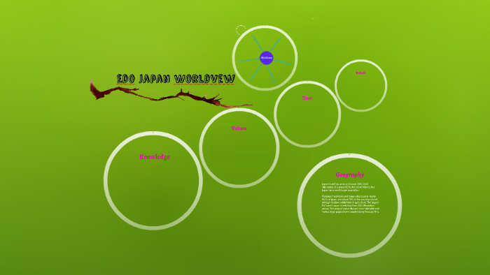 Edo Japan Worldvew by jessica merkley on Prezi