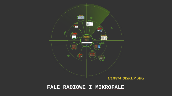 FALE RADIOWE I MIKROFALE by Oliwia Oliwia on Prezi