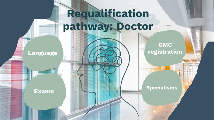 Doctor Learning Plan by Bea Walker on Prezi