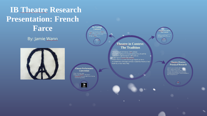 IB Research Presentation: French Farce by Jamie Wann on Prezi