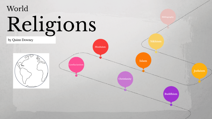 World Religions - Poster Project by Quinn Downey on Prezi