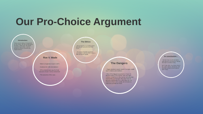 Pro-Choice Presentation by Alyssa White on Prezi