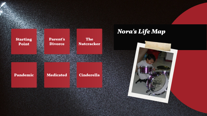 life map by NA - 09ZZ 759484 Mayfield SS on Prezi