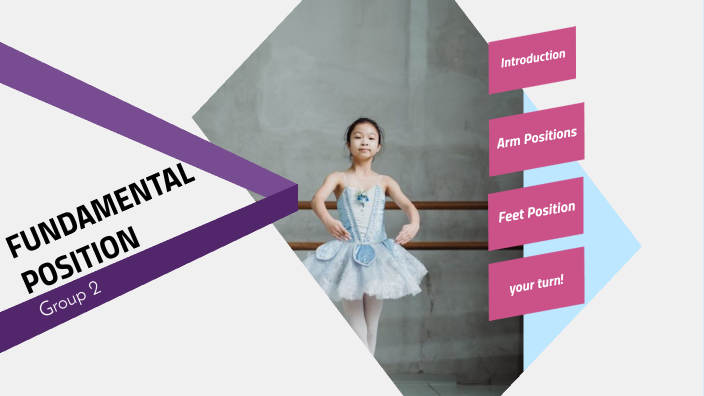 FUNDAMENTAL POSITION OF ARM AND FEET by ZANDRA KATHRYN ONG on Prezi