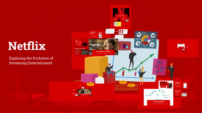The Evolution of Netflix by Marwa Mohammed on Prezi