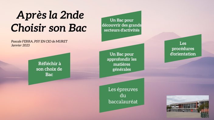 Après la 2nde choisir son baccalauréat 2023 by Pascale Ferra on Prezi