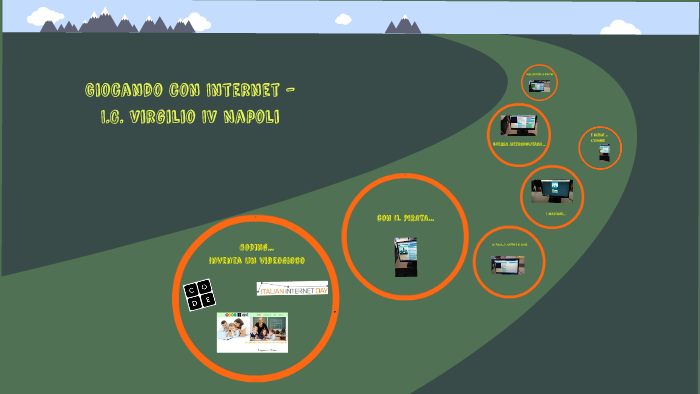 I.C. VIRGILIO IV...INTERNET DAY by FRANCESCA VELARDI on Prezi