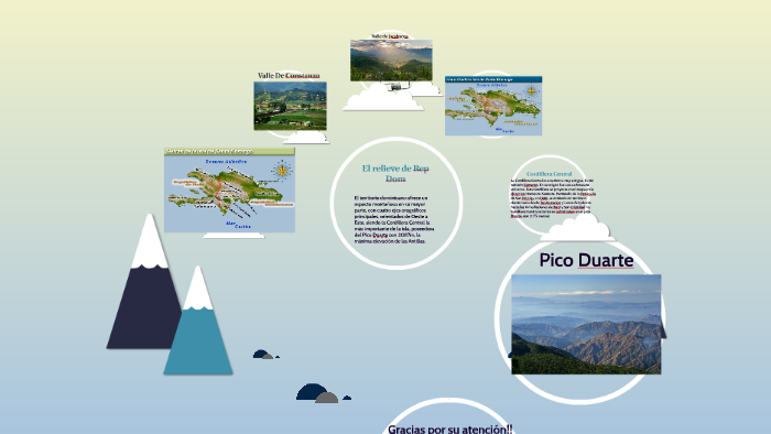 El relieve de Rep Dom by izumi kawazoe on Prezi