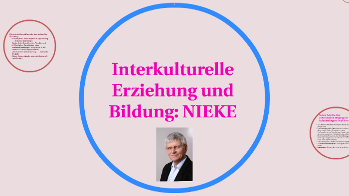 Interkulturelle Erziehung und Bildung: NIEKE by sara Mostardi on Prezi Interkulturelle Erziehung und Bildung: NIEKE by sara Mostardi on Prezi
