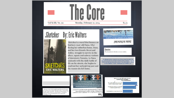 Sketches by Eric Walters by Reedah Zehra on Prezi