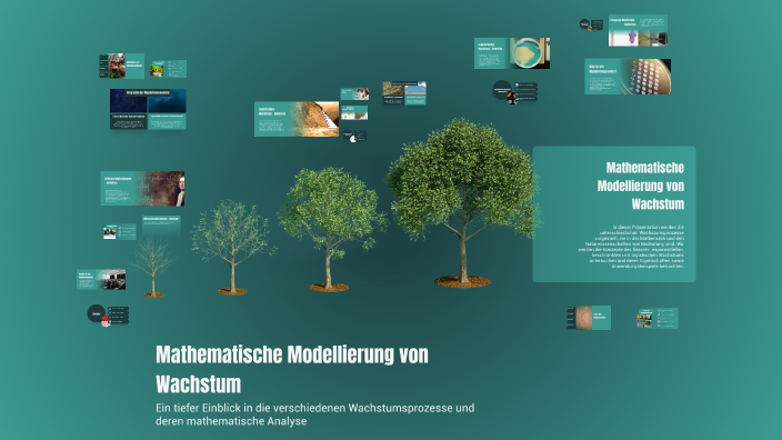 Mathematische Modellierung von Wachstum by Lena Rohrer on Prezi
