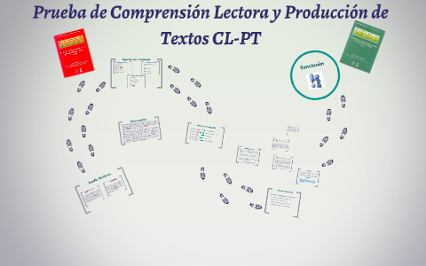 Prueba de Comprension Lectora y Produccion de Textos CL-PT by Dayana Alejandra Riveros Martinez ...
