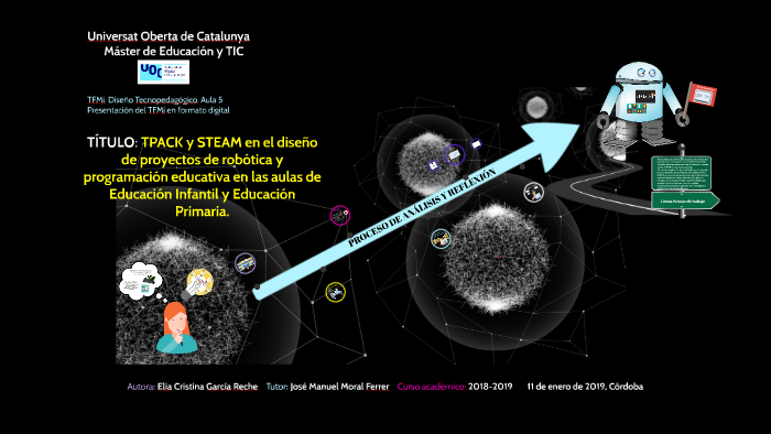 Presentación Digital: TPACK y STEAM en el diseño de propuestas de ...