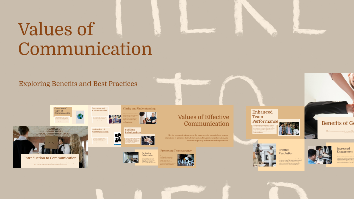 Values of Communication by Juice on Prezi