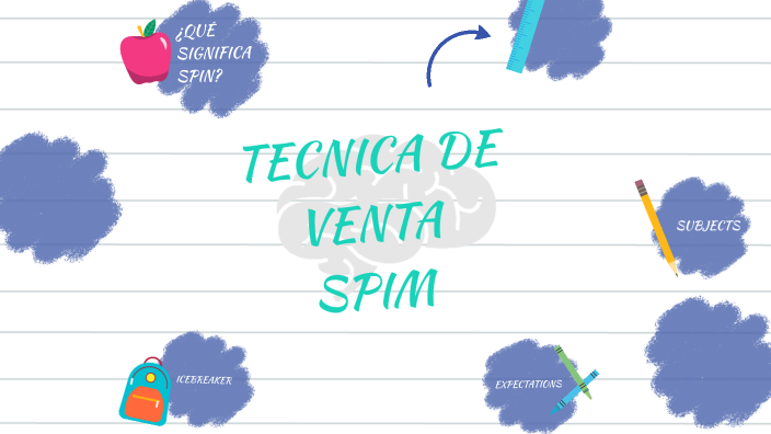MÉTODO SPIN by Marjorie Lucero on Prezi