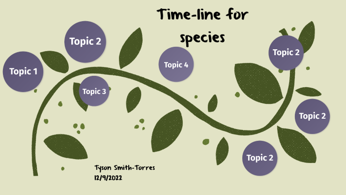 ANT Time Line by Tyson Smith-Torres on Prezi