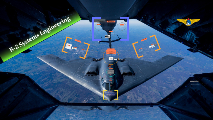 B2 Engineering Systems by Nilson Junior on Prezi