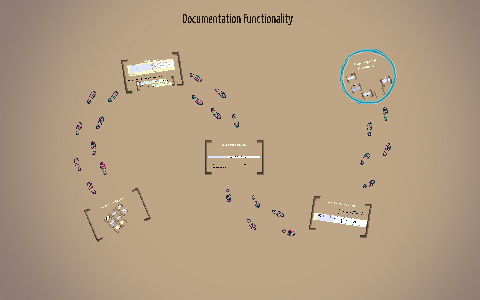 Meditech 6.0 Documentation Functionality by Julie McDermid on Prezi