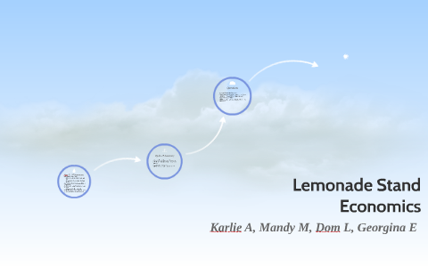 Lemonade Stand Economics by Karlie Alles on Prezi