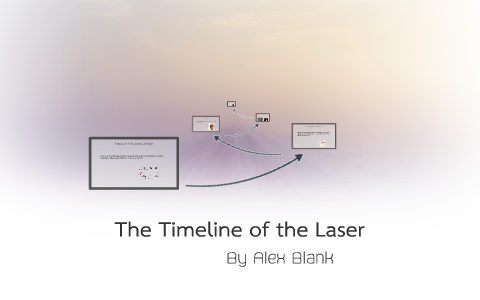 The Timeline of the Laser by Alex Blank on Prezi
