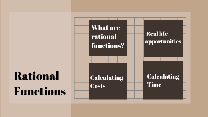 Rational Functions in Real Life by Frances Almenana on Prezi