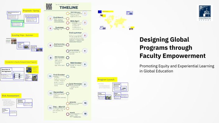 Chadwick Global Programs Launch 2025 by Thomas Hattori on Prezi