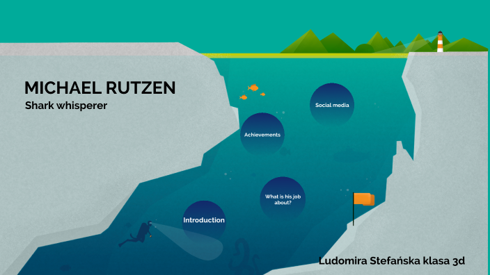 Mike Rutzen by Ludomira STEFAŃSKA on Prezi