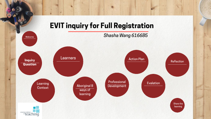 VIT inquiry for Full Registration by Shasha Wang on Prezi
