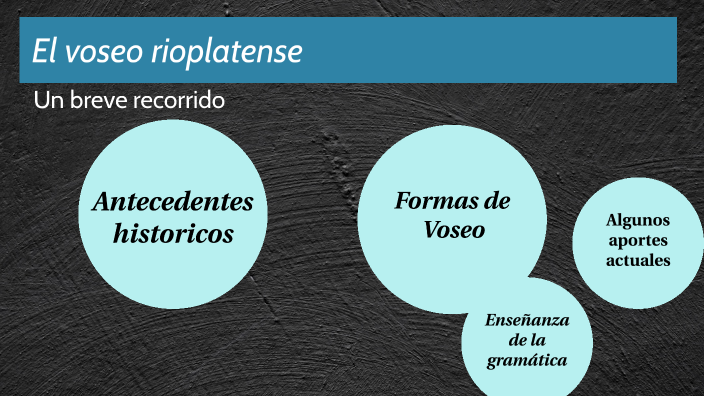El voseo rioplatense by Melii Eberhardt on Prezi