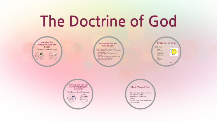 The Doctrine of God by Saray on Prezi