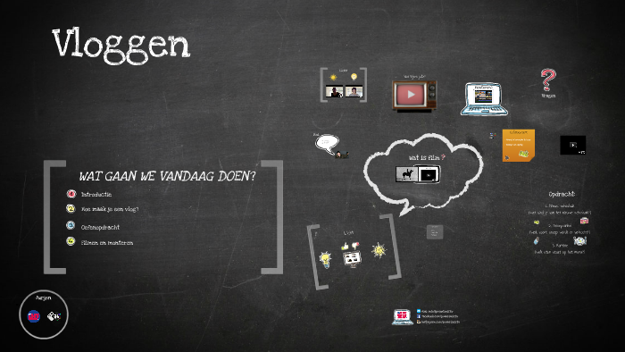 Vloggen Joe Biljoen by Je Weet Zelf TV on Prezi