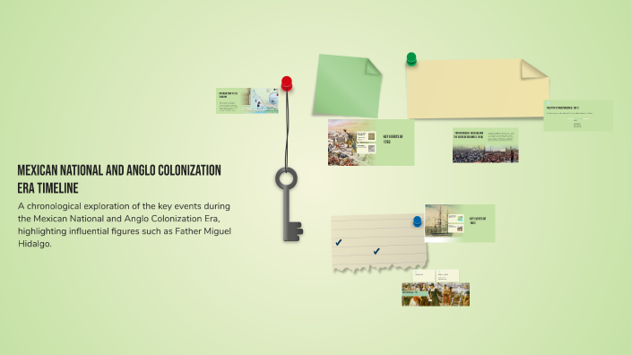 Mexican National and Anglo Colonization Era Timeline by Devansh ...