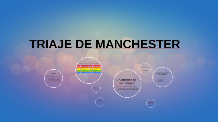 TRIAJE DE MANCHESTER by VICTOR CALVA PLACENCIA on Prezi