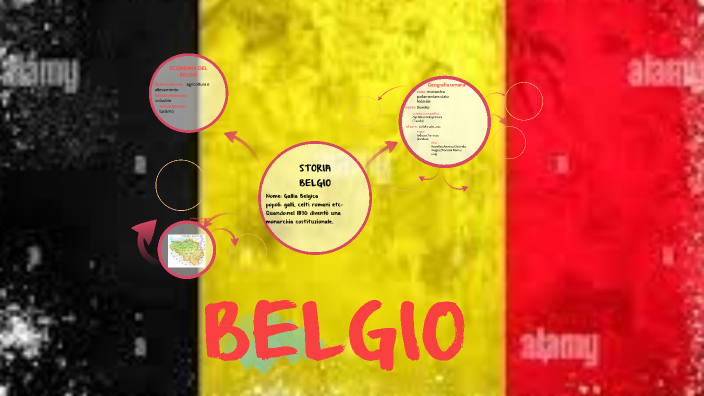 Belgio by Thomas Barberio on Prezi