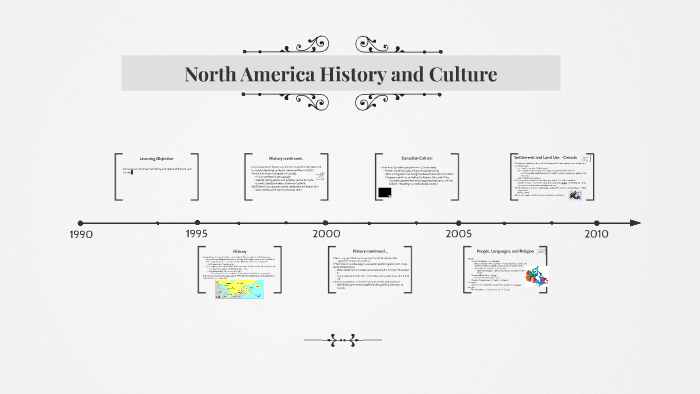 North America History and Culture by Brigit Kyle on Prezi