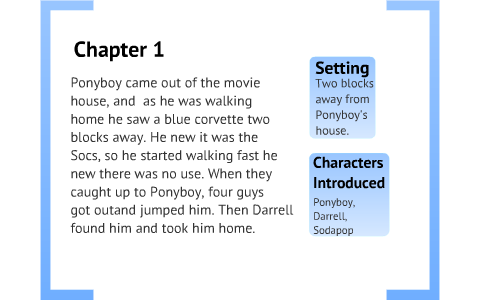 The Outsiders by christopher camejo on Prezi