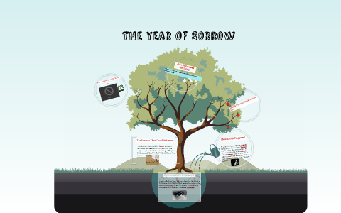The Year Of Sorrow by Osob Shil on Prezi