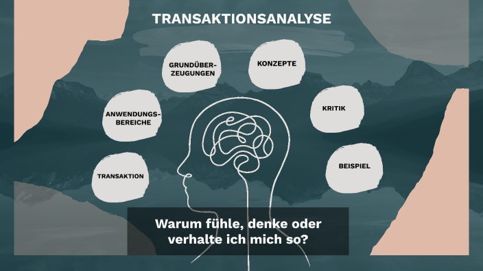 Transaktionsanalyse by Mizi B on Prezi