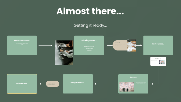 Exploring the World Through Maps by Muhammed Patel on Prezi Exploring the World Through Maps by Muhammed Patel on Prezi