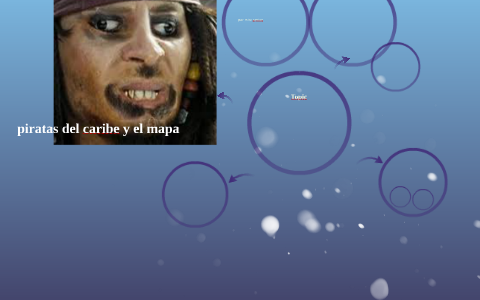 piratas del caribe y el mapa secreto by rino hedgehog on Prezi