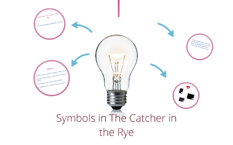 Symbols in The Catcher in the Rye by Erin Reed on Prezi