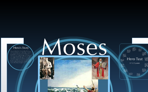 Moses by Miranda Poe on Prezi