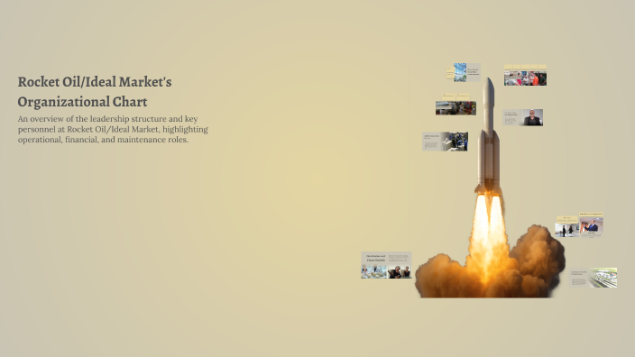 Rocket Oil/Ideal Market's Organizational Chart by kim simons on Prezi